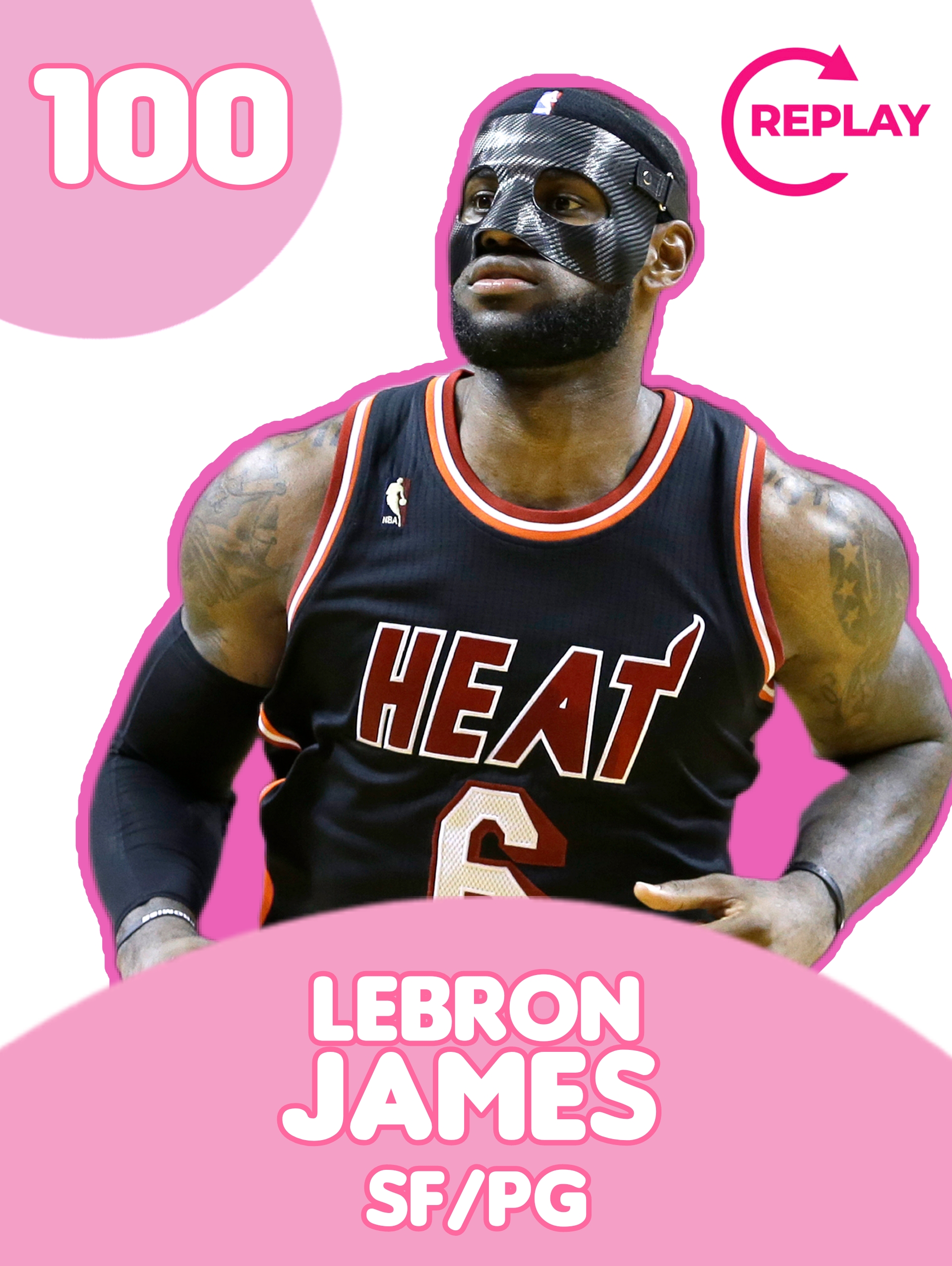 2KDB MyTEAM Database | NBA 2K Custom Card (LeBron ) by Clem.fx | NBA 2K26