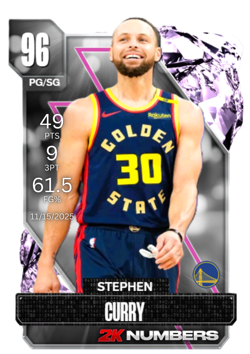2KDB MyTEAM Database | NBA 2K Custom Card (almost had 50 today) by ...