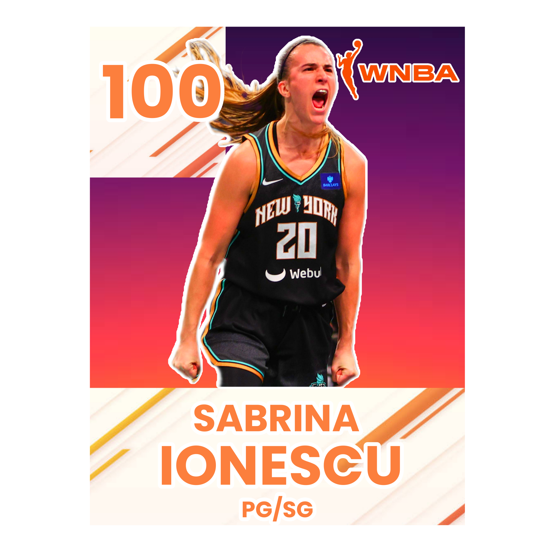 NBA 2K25 | 2KDB MyTEAM NBA 2K Custom Card (WNBA SET. CARD 5/6) by Clem