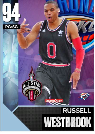 NBA 2K25 | 2KDB MyTEAM NBA 2K Custom Card (2K16 Russ) by ImJustOwen