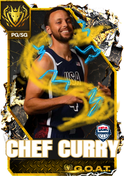 NBA 2K24 | 2KDB AvatarWizard10's Profile