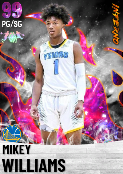 NBA 2K25 | 2KDB MyTEAM NBA 2K Custom Card (mikey) by lilchriscapalot