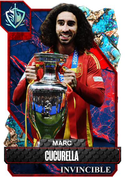 2KDB MyTEAM Database | NBA 2K Custom Card (Cucurella) by Ftbl_Jlt | NBA ...