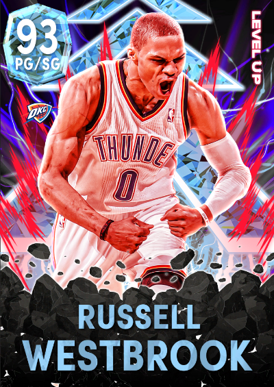 NBA 2K25 | 2KDB MyTEAM NBA 2K Custom Card (Russ on Goku Mode) by BIG_TAB