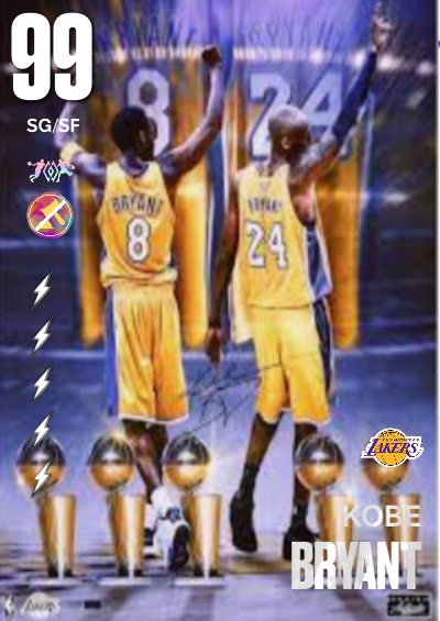 NBA 2K25 | 2KDB MyTEAM NBA 2K Custom Card (MVP) by Ikilledhim6465