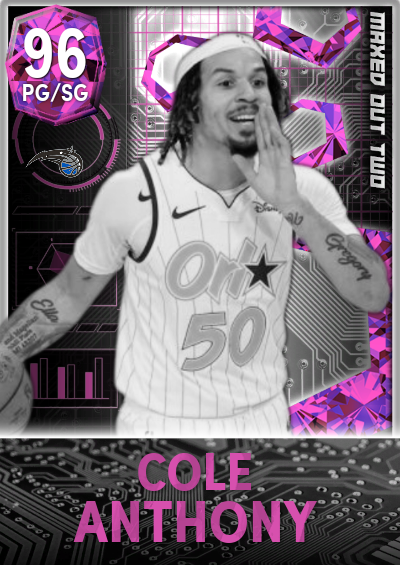 2KDB MyTEAM Database | NBA 2K Custom Card (Anthony Maxed Out 2) by ...