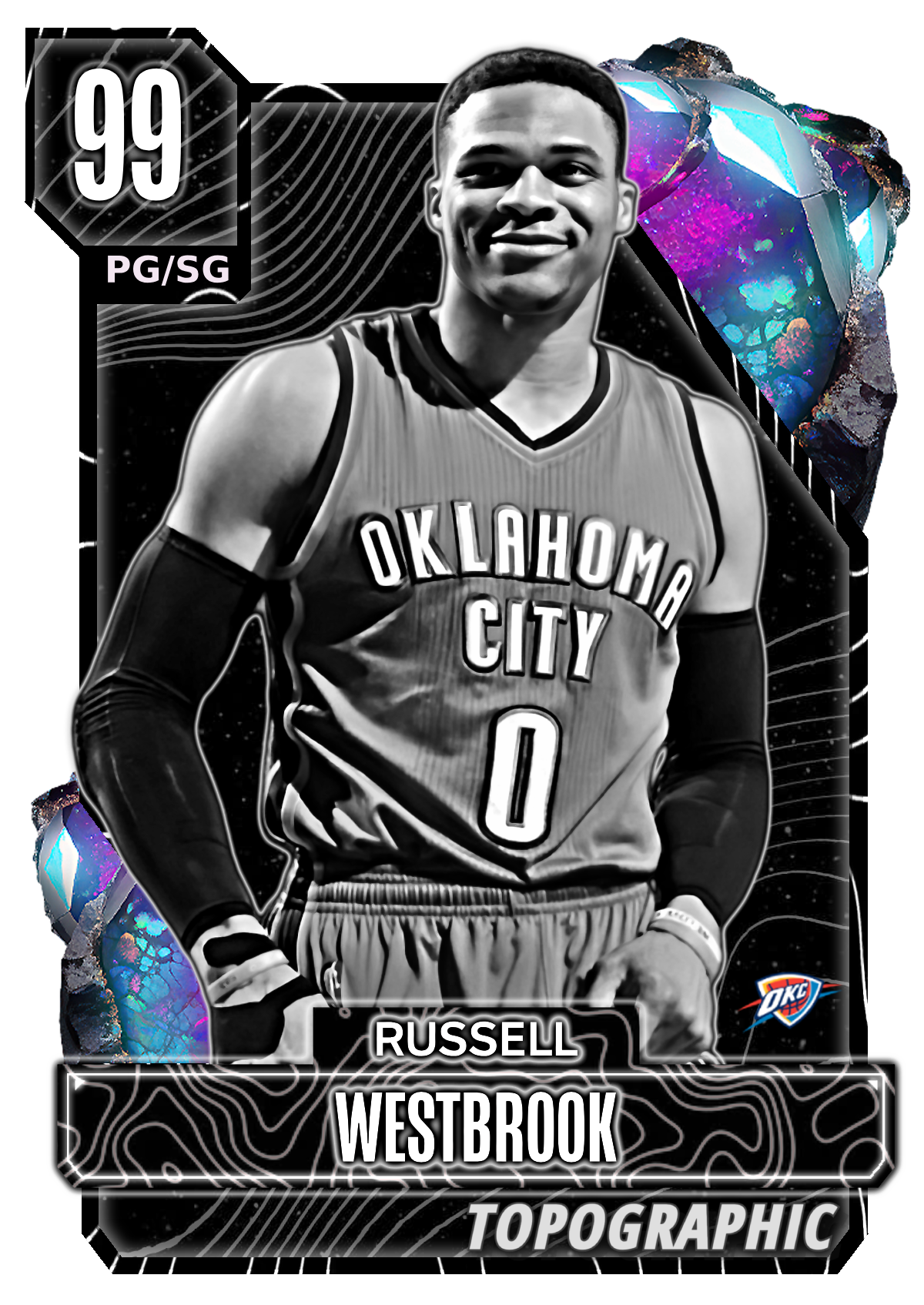 NBA 2K25 | 2KDB MyTEAM NBA 2K Custom Card (Part 3/5) by IconicAnti