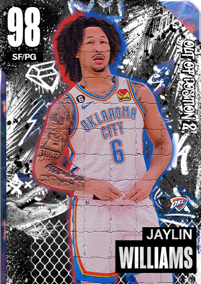 2KDB MyTEAM Database | NBA 2K Custom Card (Jaylin Williams) by ...