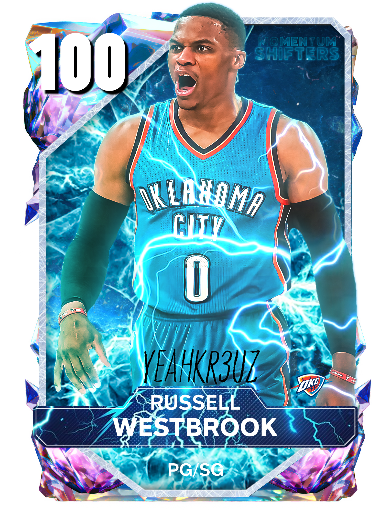 NBA 2K26 | 2KDB MyTEAM NBA 2K Custom Card (im back ig) by Kreuz
