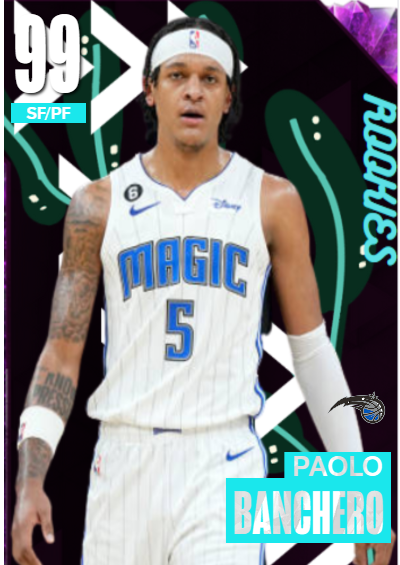 NBA 2K23 | 2KDB Custom Card (Rookies Set)