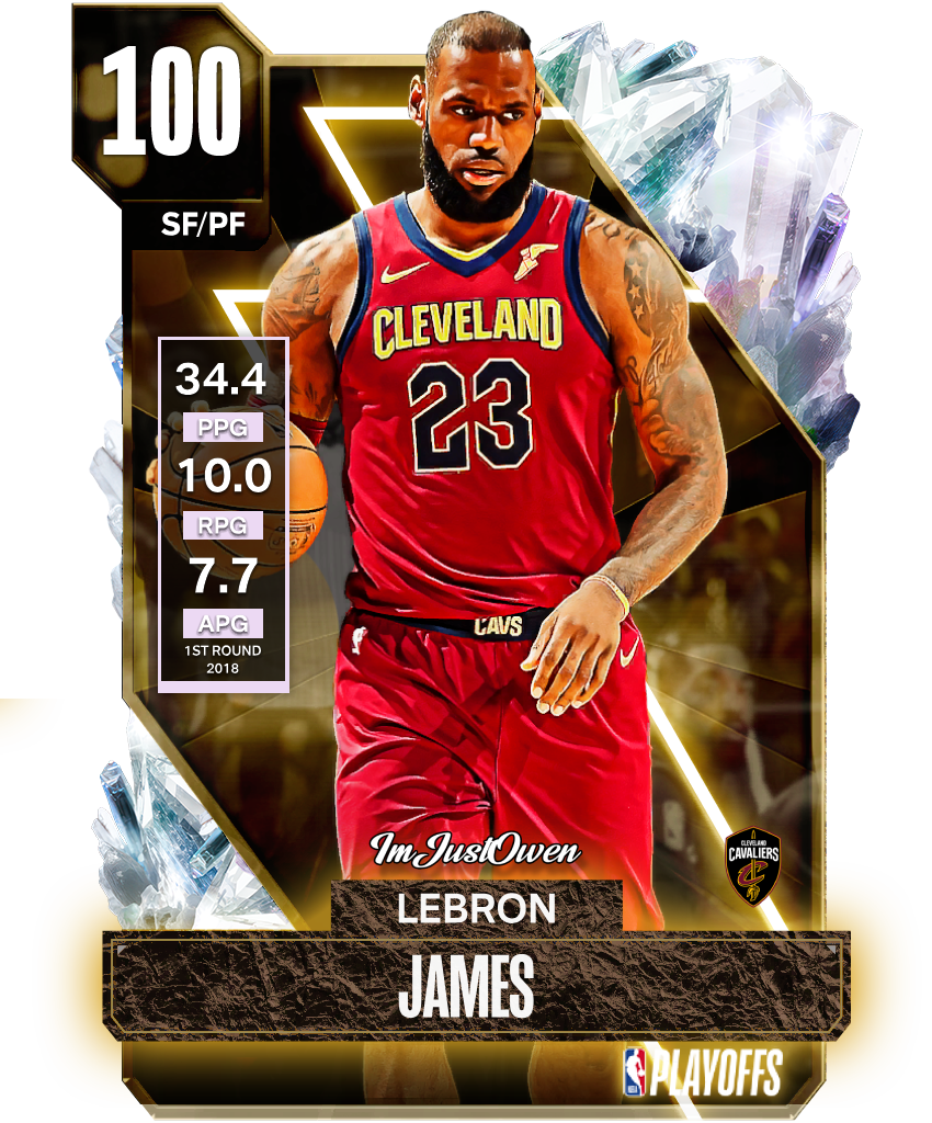 NBA 2K26 | 2KDB MyTEAM NBA 2K Custom Card (S/O AITG) by ImJustOwen