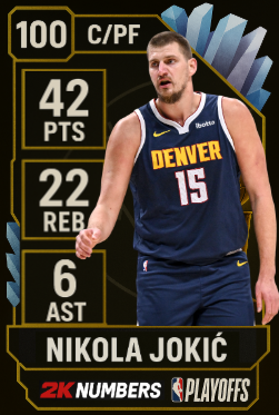 NBA 2K25 | 2KDB MyTEAM NBA 2K Custom Card (NIKOLA JOKIC GAME 1 2K ...
