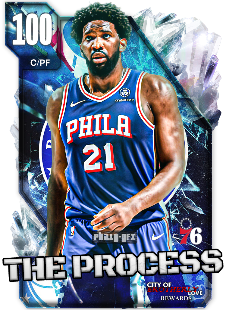NBA 2K26 | 2KDB MyTEAM NBA 2K Custom Card (set reward) by khod ya errr