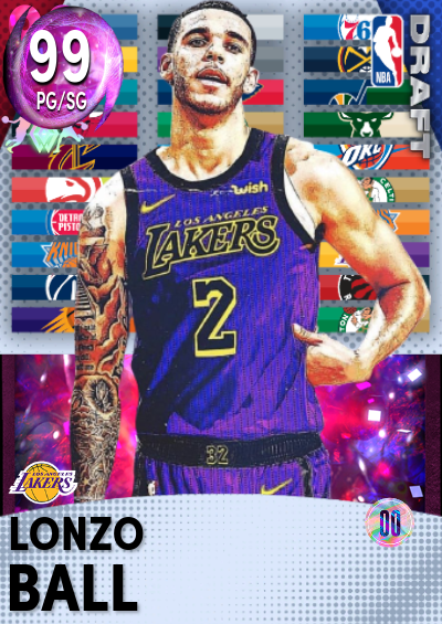 NBA 2K26 | 2KDB MyTEAM NBA 2K Custom Card (Retro 2k Vol. 1) by GLD_23
