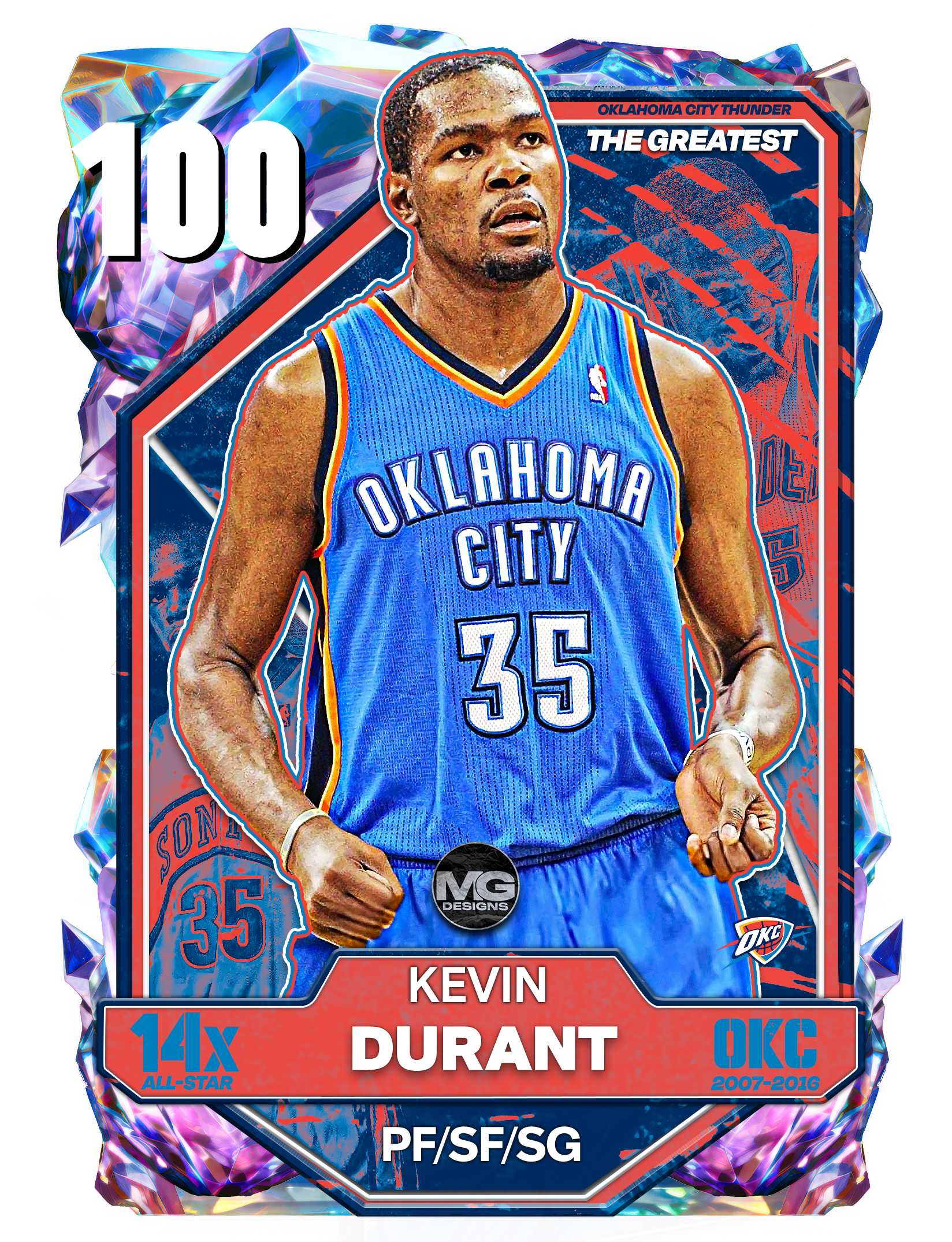 NBA 2K25 | 2KDB MyTEAM NBA 2K Custom Card (Flipping The Script SOON) by ...