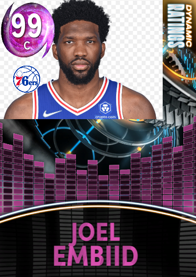 2KDB MyTEAM Database | NBA 2K Custom Card (Joel The Process Embiid) by ...