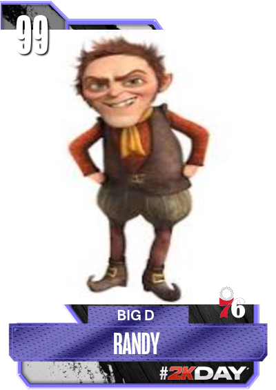 NBA 2K25 | 2KDB MyTEAM NBA 2K Custom Card (big d randy) by maxmiller