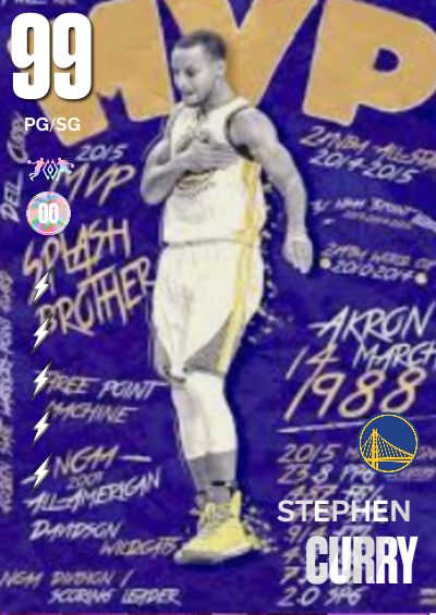 NBA 2K25 | 2KDB MyTEAM NBA 2K Custom Card (MVP) by Ikilledhim6465