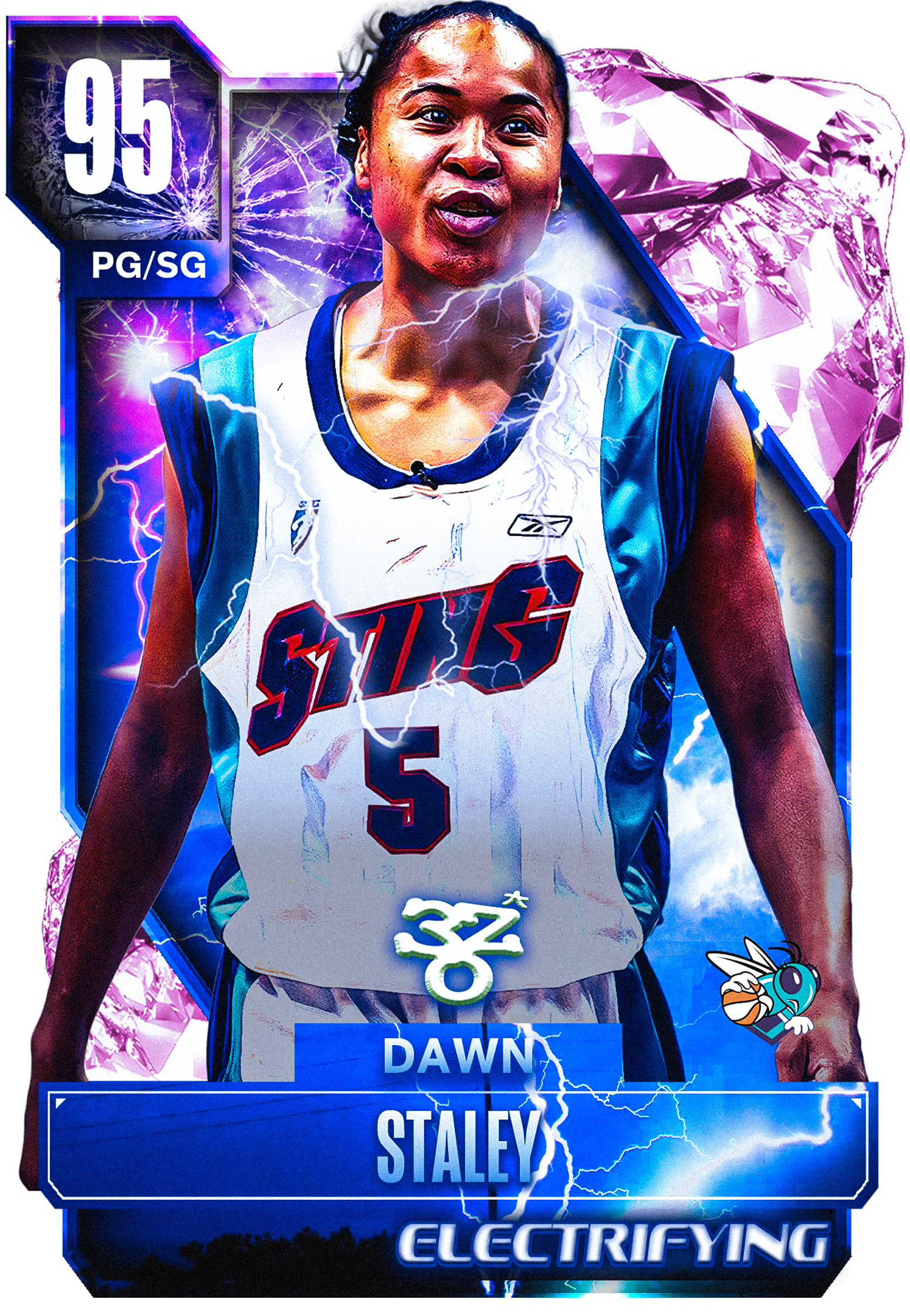NBA 2K24 | 2KDB Custom Card (Dawn Staley)