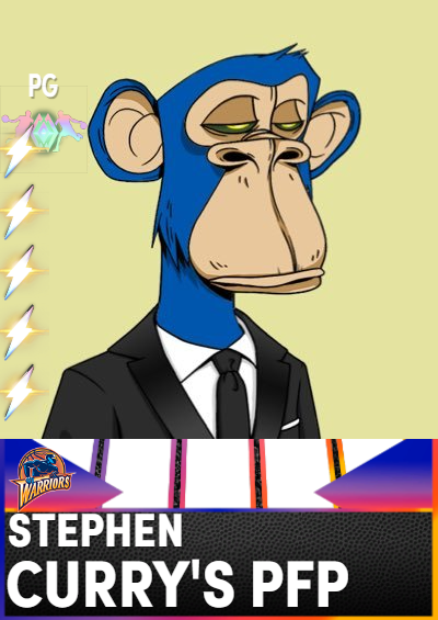 NBA 2K25 | 2KDB MyTEAM NBA 2K Custom Card (Stephen Curry's PFP) by ...