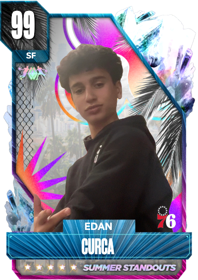 NBA 2K25 | 2KDB MyTEAM NBA 2K Custom Card (The curster) by ben_coney_beats