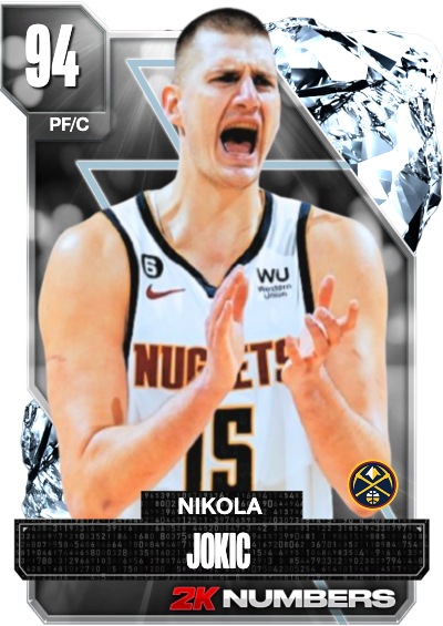 NBA 2K25 | 2KDB MyTEAM NBA 2K Custom Card (Nikola Jokic) by IsaacL