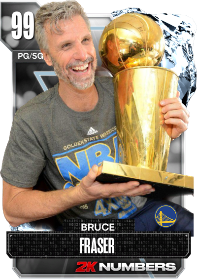 NBA 2K26 | 2KDB MyTEAM NBA 2K Custom Card (Coach) by iamhim10-_