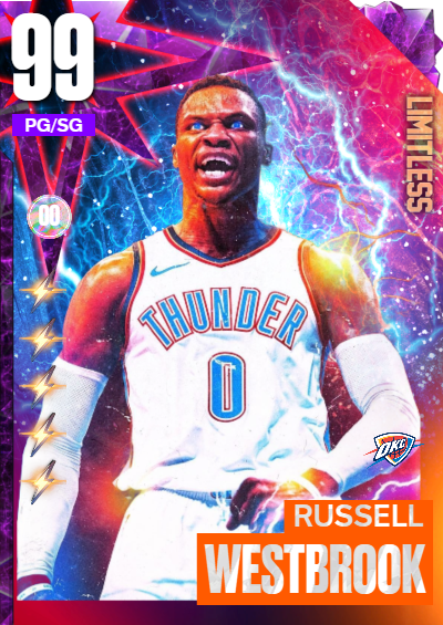 NBA 2K25 | 2KDB MyTEAM NBA 2K Custom Card (Russ) by CurveballEJ