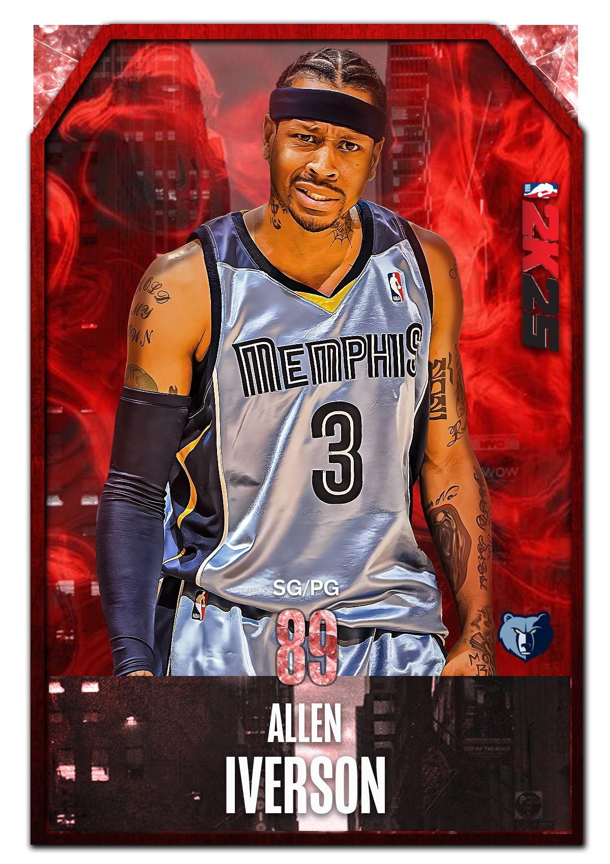 2KDB MyTEAM Database | NBA 2K Custom Card (2K25 Concept (Not for nccl ...