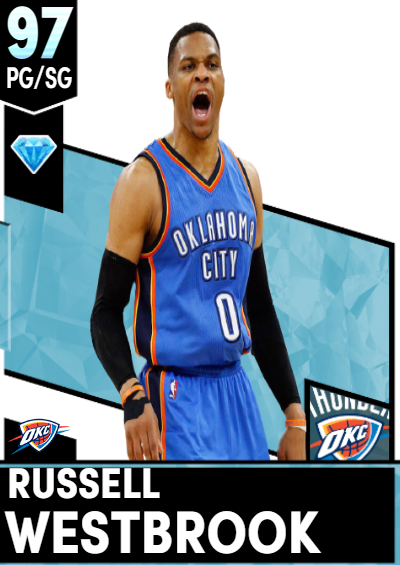 NBA 2K26 | 2KDB MyTEAM NBA 2K Custom Card (russ) by Psycho69