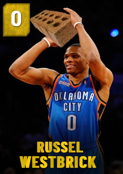 NBA 2K25 | 2KDB MyTEAM NBA 2K Custom Card (Westbrick) by Betterthanhtb