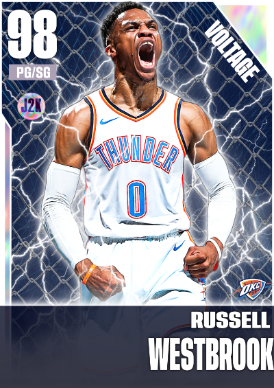 NBA 2K25 | 2KDB MyTEAM NBA 2K Custom Card (Prime Russ) by Jonathan2k