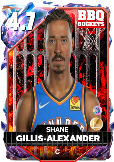 2KDB MyTEAM Database | NBA 2K Custom Card (SGA!!!!!!) by aidenjuniorr ...