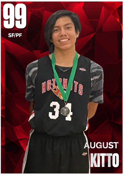NBA 2K23 | 2KDB Custom Card (August Kitto)