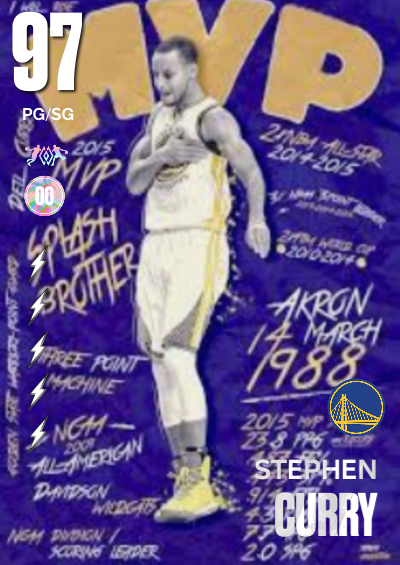 NBA 2K25 | 2KDB MyTEAM NBA 2K Custom Card (Mvp) by Ikilledhim6465