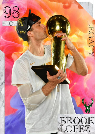 2KDB MyTEAM Database | NBA 2K Custom Card (Brook Lopez Legacy) by ...