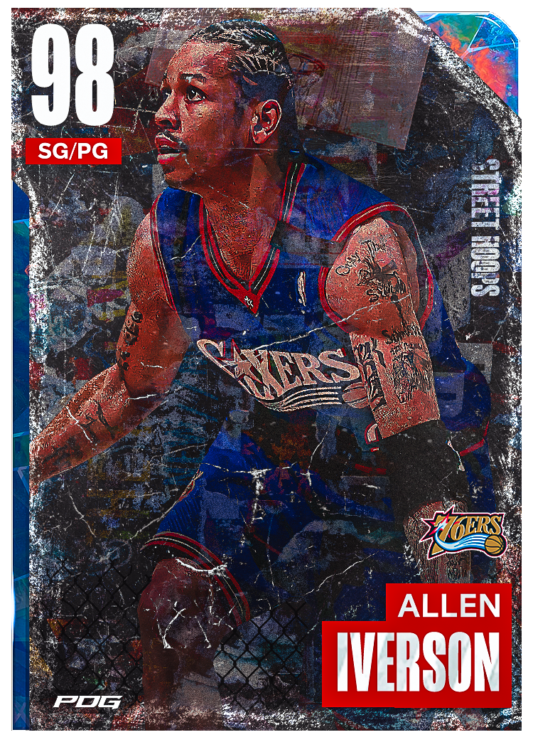 NBA 2K25 | 2KDB MyTEAM NBA 2K Custom Card (Ty Lue) by bc.graphics