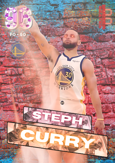 NBA 2K26 | 2KDB MyTEAM NBA 2K Custom Card (um) by -axo-