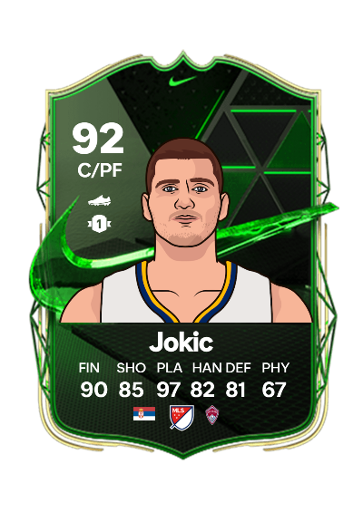 NBA 2K25 | 2KDB MyTEAM NBA 2K Custom Card (Day 7 (FIFA Jokic)) by ...