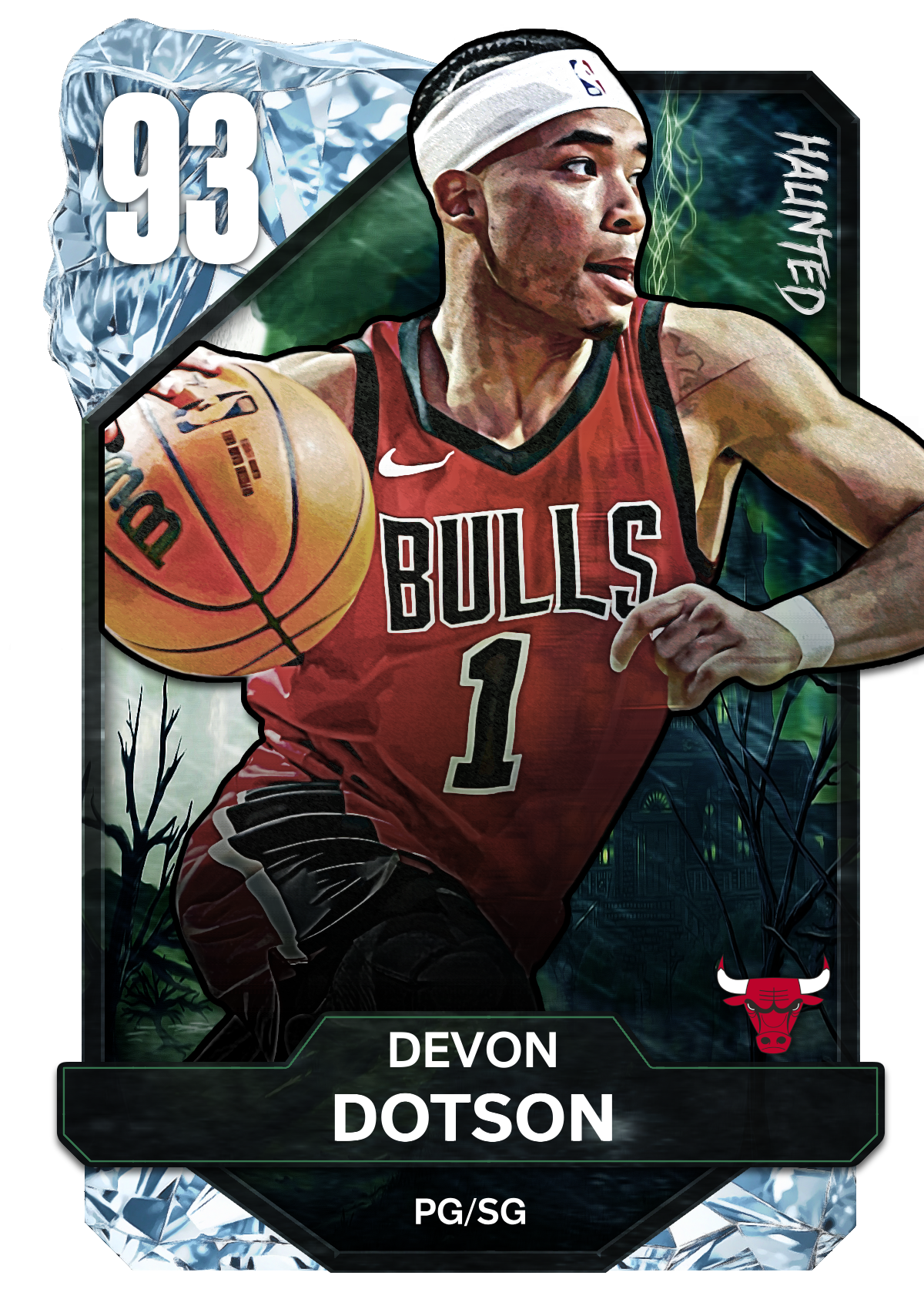 2KDB MyTEAM Database | NBA 2K Custom Card (Know what I'm back) by Boll ...