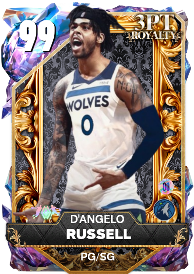 NBA 2K25 | 2KDB MyTEAM NBA 2K Custom Card (Dlo) by AV12