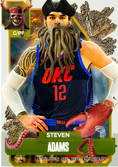 NBA 2K25 | 2KDB MyTEAM NBA 2K Custom Card (can somebody help me become ...