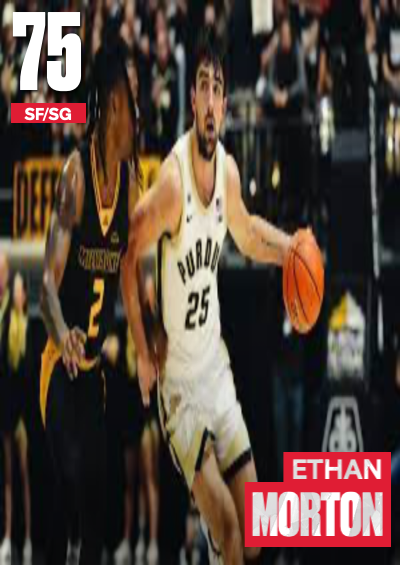 NBA 2K25 | 2KDB MyTEAM NBA 2K Custom Card (Ethan Morton) by duncansmith11