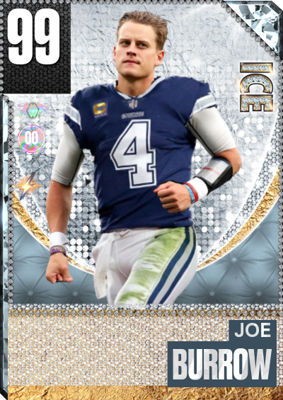 NBA 2K23 | 2KDB Custom Card (Joe Burrow)