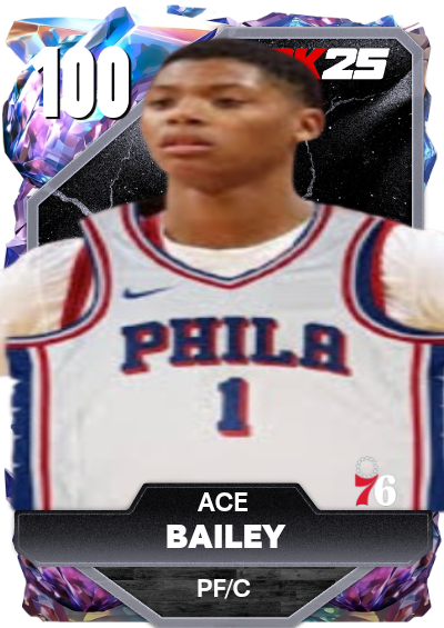 NBA 2K25 | 2KDB MyTEAM NBA 2K Custom Card (Draft night cards) by ...