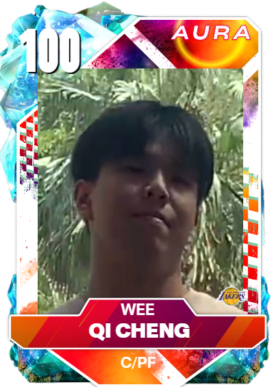NBA 2K26 | 2KDB MyTEAM NBA 2K Custom Card (tuff) by fevrgtbvtftgbv
