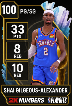 NBA 2K25 | 2KDB MyTEAM NBA 2K Custom Card (SGA GAME 1 2K NUMBERS NBA PLAYOFFS 2K25 CARD!!) by ...