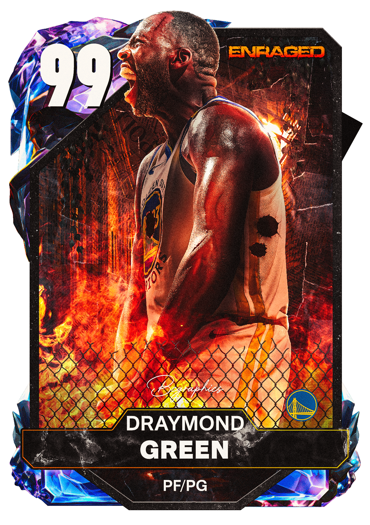 2KDB MyTEAM Database | NBA 2K Custom Card (angry guy) by bencdesigns ...