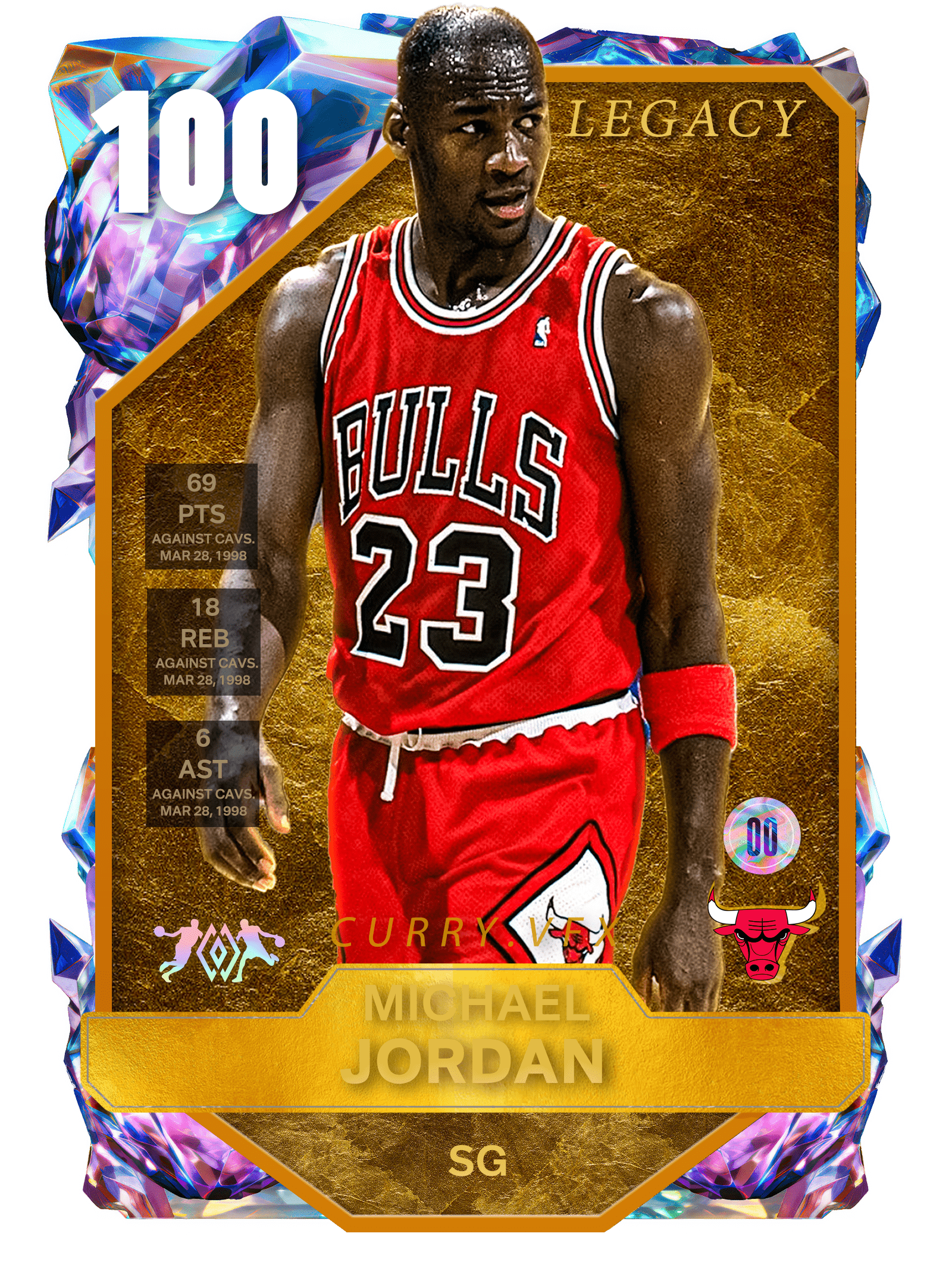 NBA 2K25 | 2KDB MyTEAM NBA 2K Custom Card (Did I Cook or Nah?) by Curry.VFX