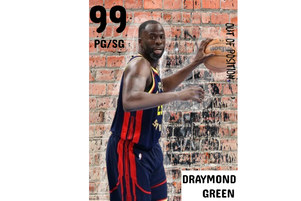 NBA 2K25 | 2KDB MyTEAM NBA 2K Custom Card (OUT OF POSITION - DM 1/3 ...